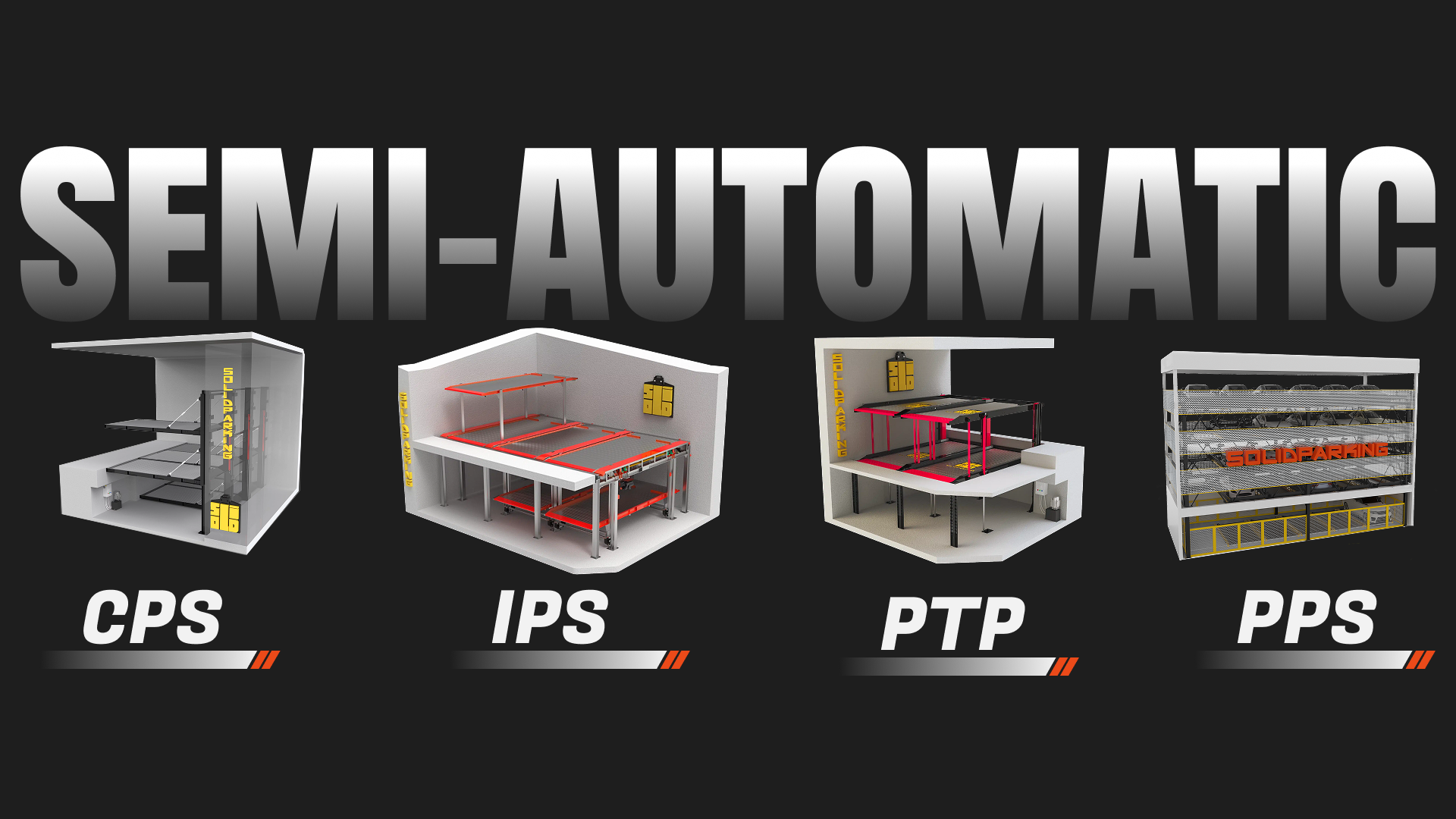 Revolutionizing Urban Parking: The Rise Of Semi-Automatic Systems - Car ...