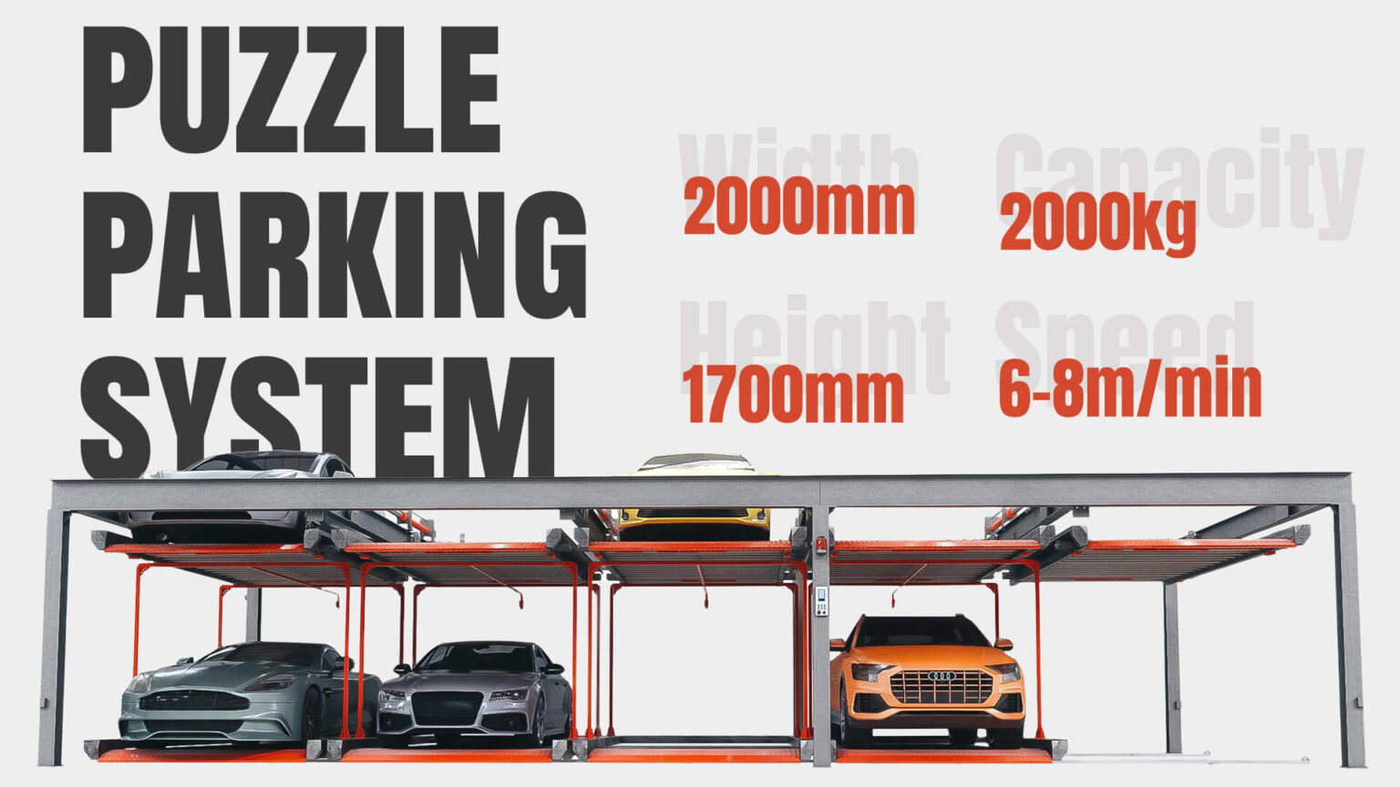 Why Puzzle Parking Systems Are A Developer’s Secret Weapon - Car ...