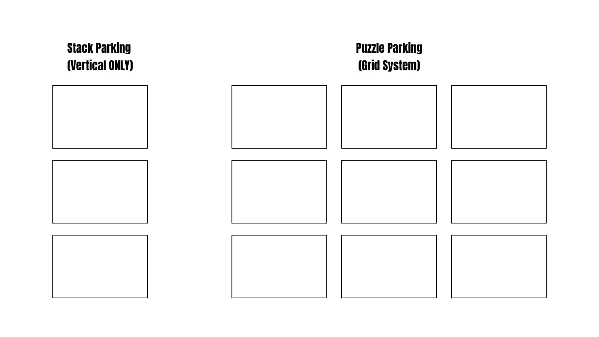 Puzzle Parking Vs Stack Parking: 3 Proven Reasons Puzzle Parking ...
