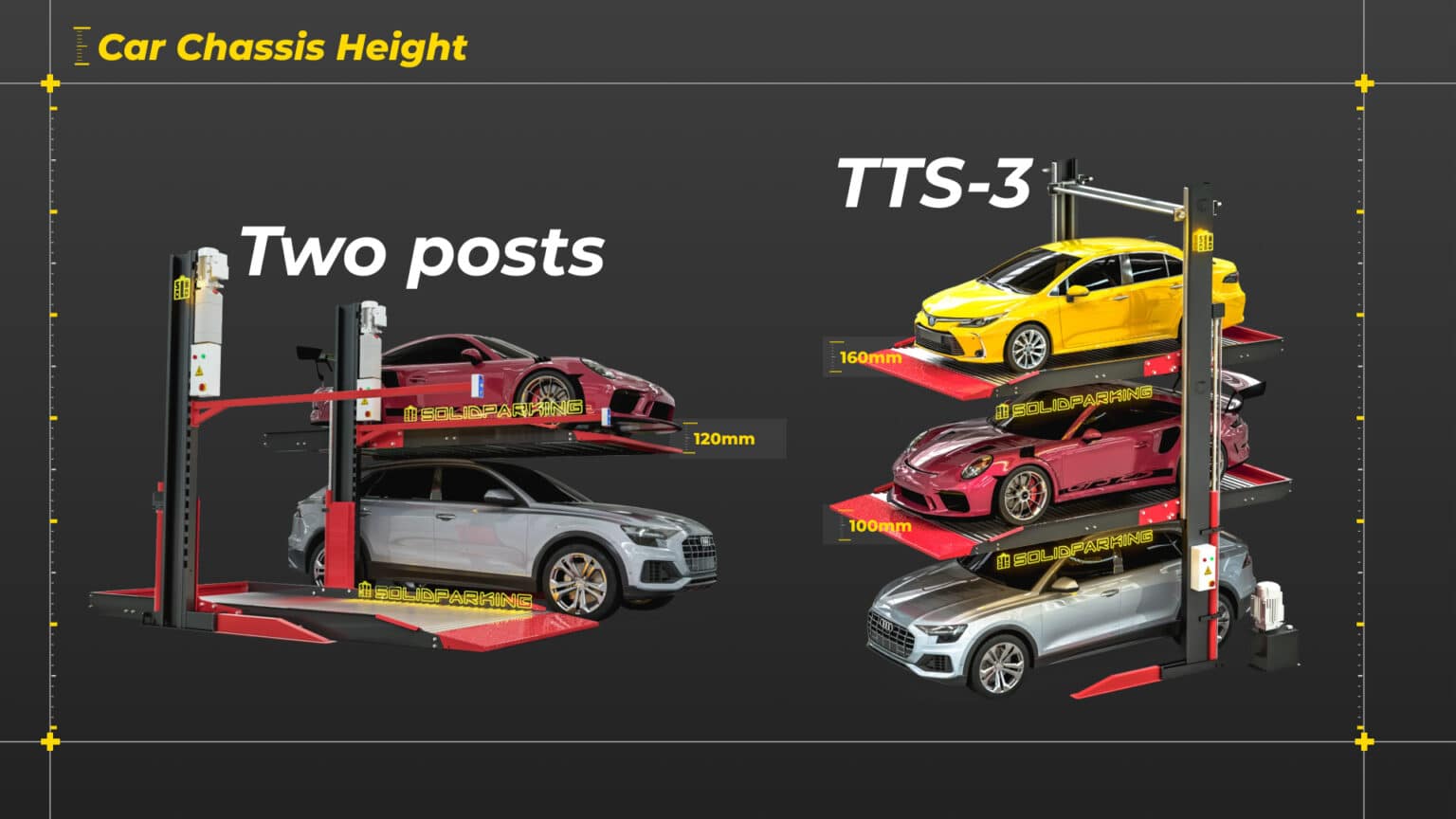 Car Stackers, Parking Lifts, Car Storage Lifts & Automated Parking